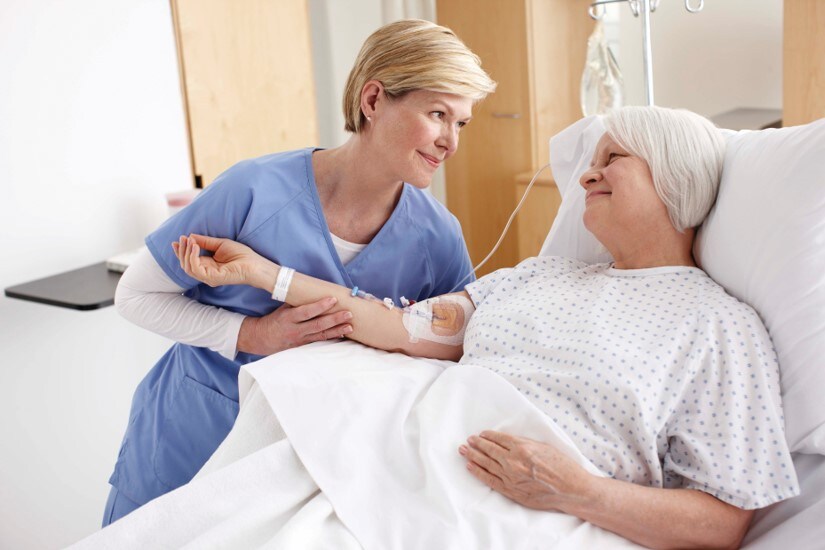 3M Health Care | 3M India